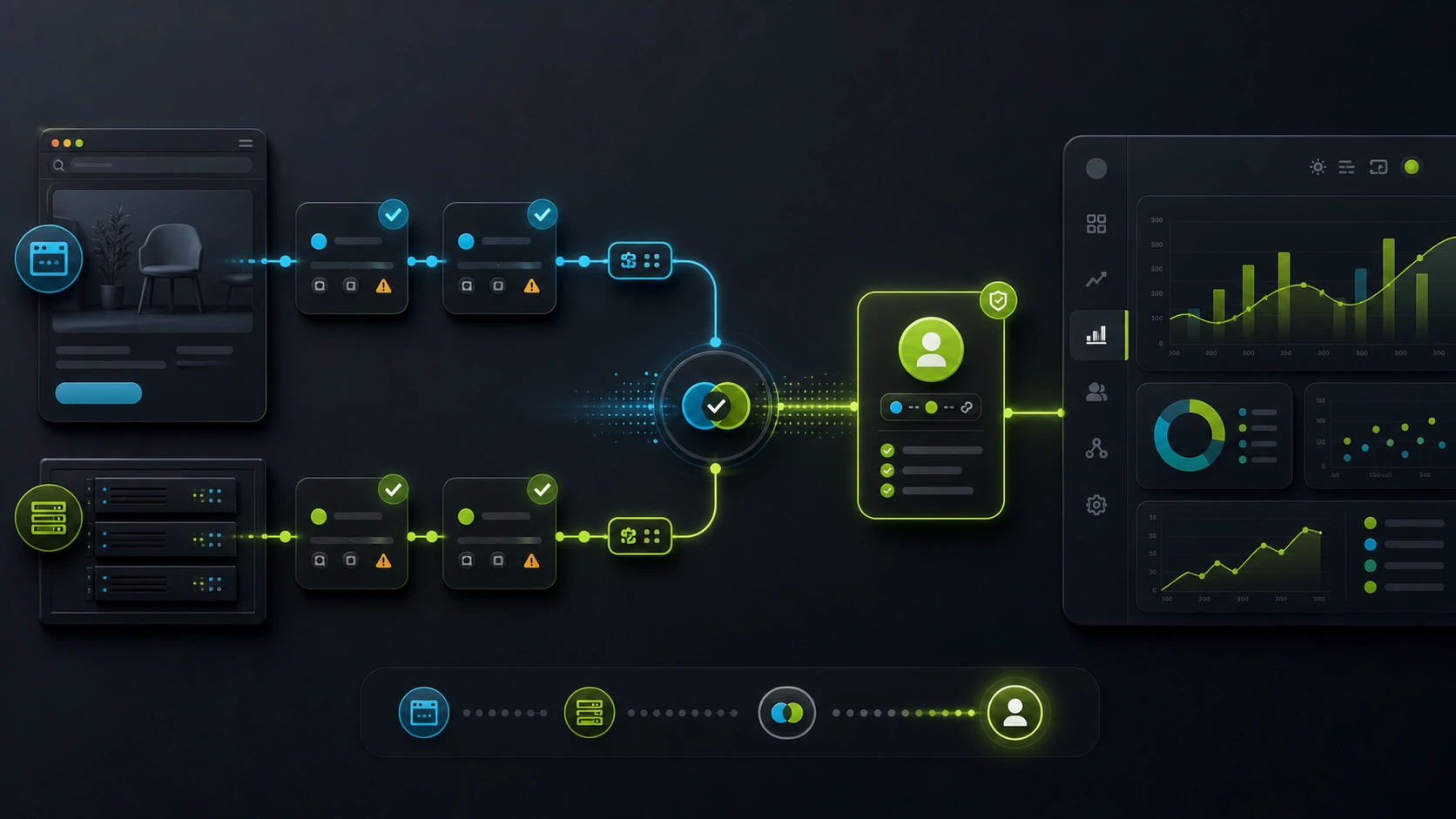EventId deduplication between Pixel and Conversions API — Fluenx